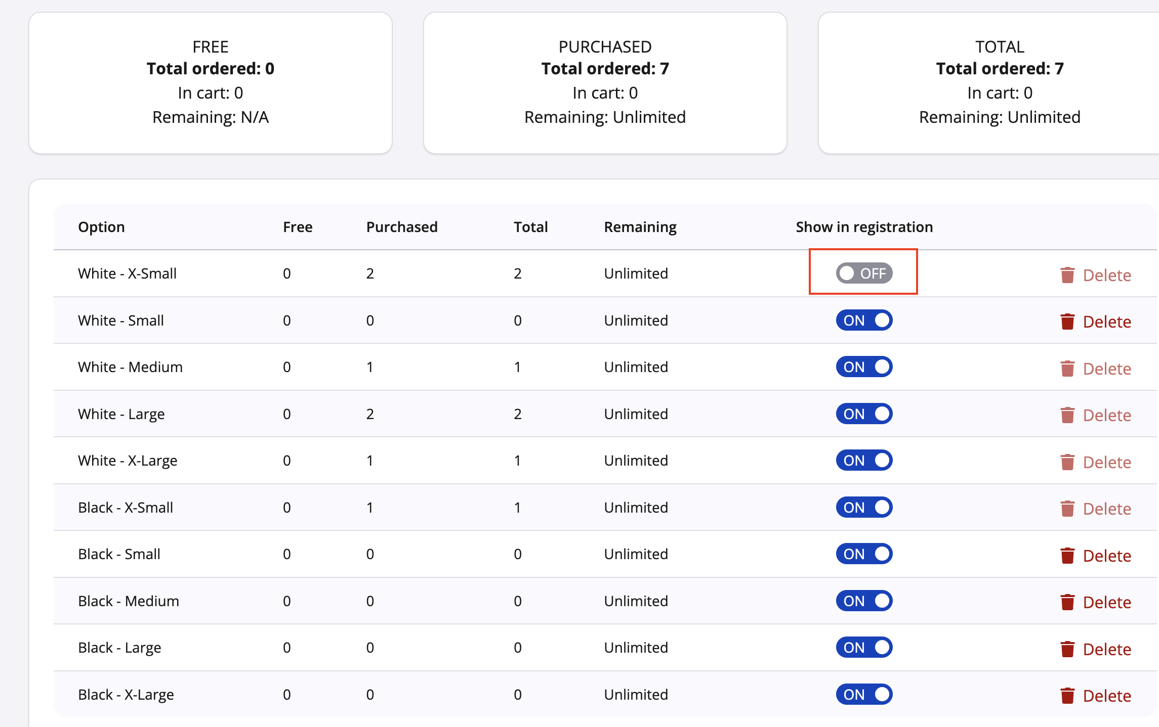 How Do I Configure Product Visibility and Availability Settings? – How ...
