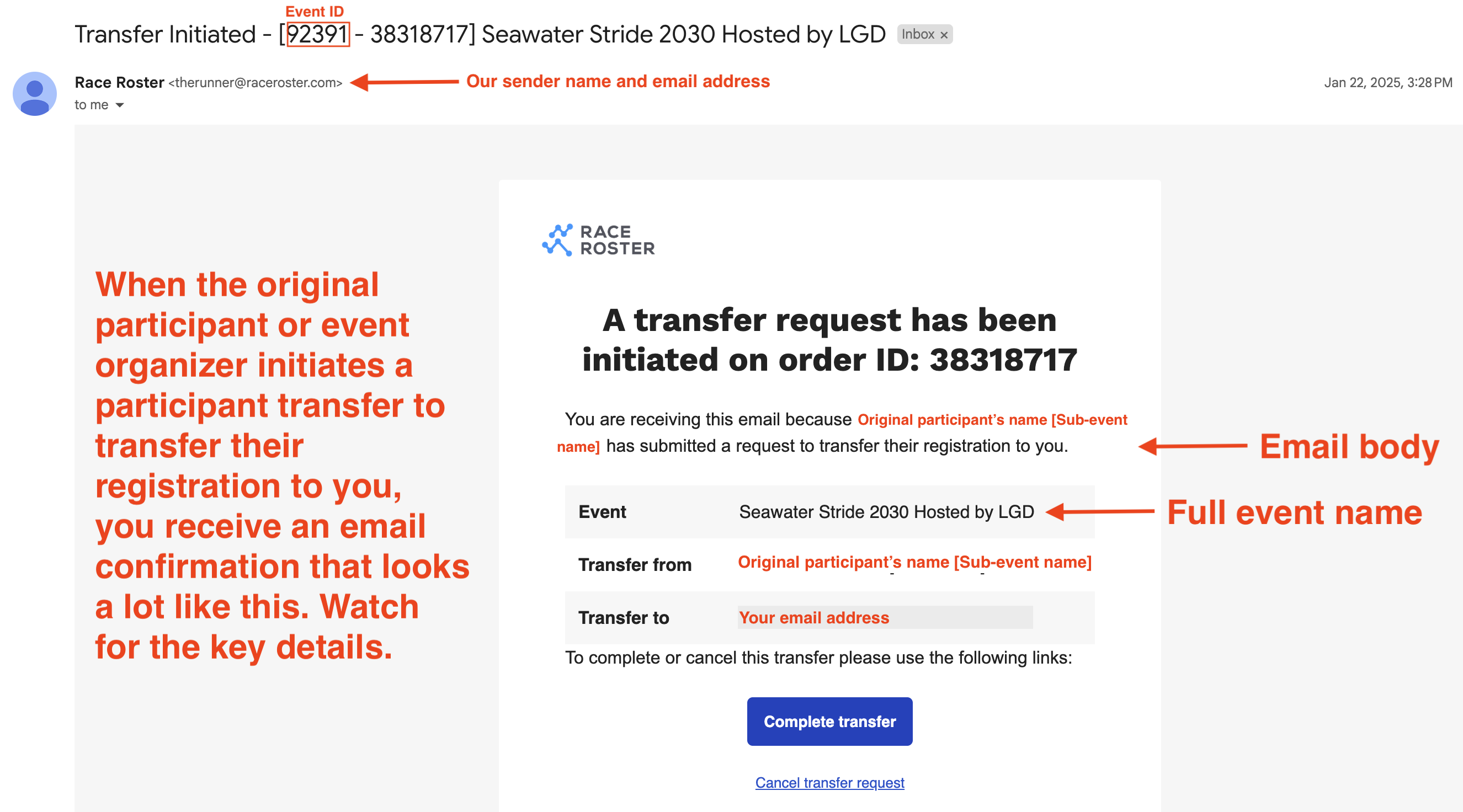 Best practices for initiating, receiving and completing transfers – How can we help you?